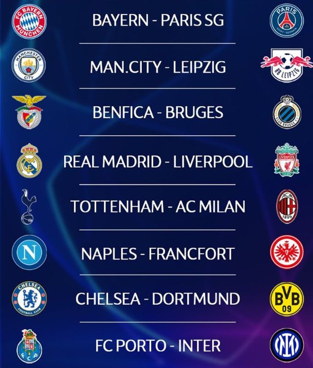 Tirage au sort Ligue des champions : Sadio Mané et le Bayern Munich tombent sur le PSG de Messi ...