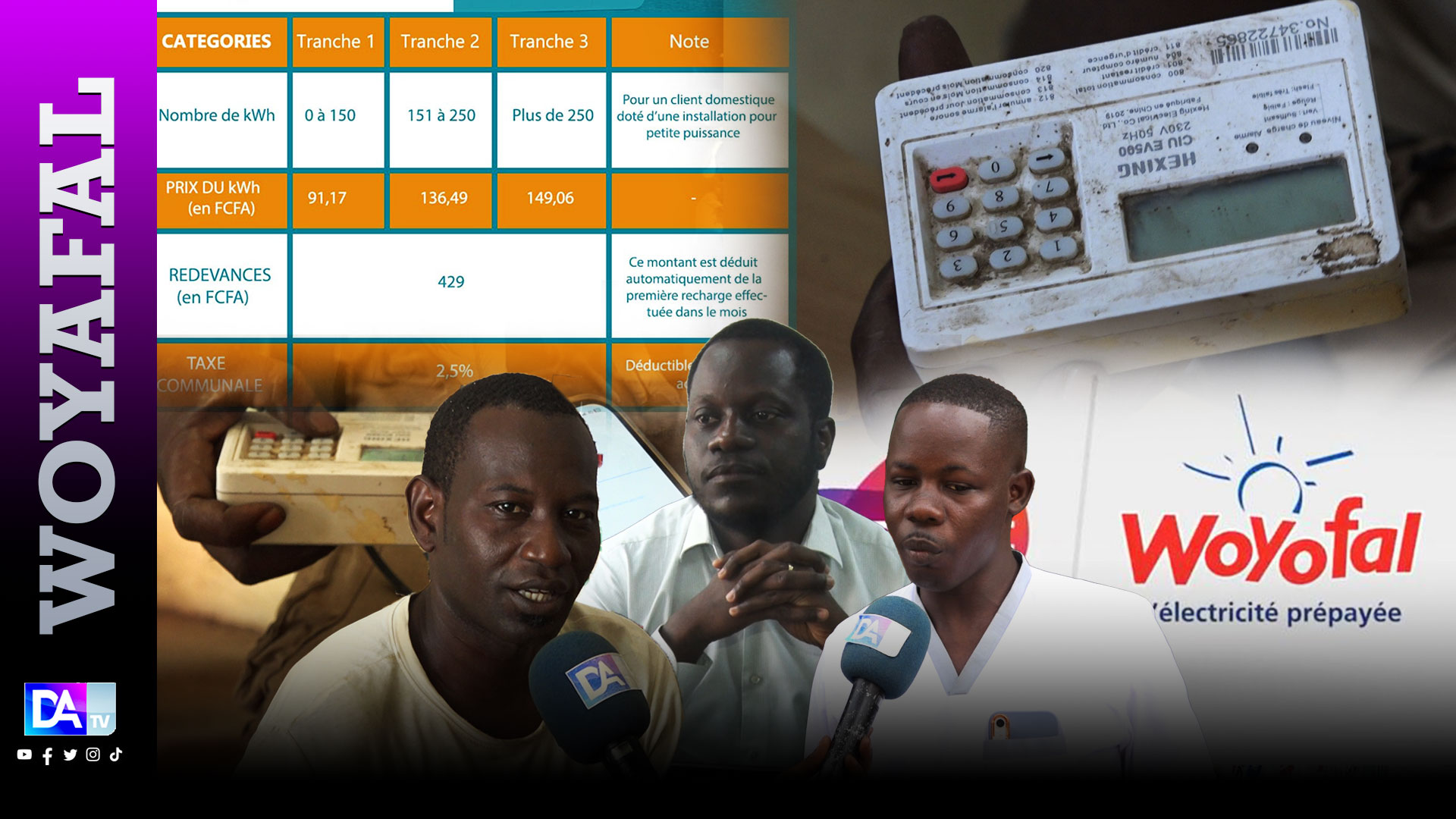 Baisse de Voltage du woyofal: Interpellé par les accusations des ...