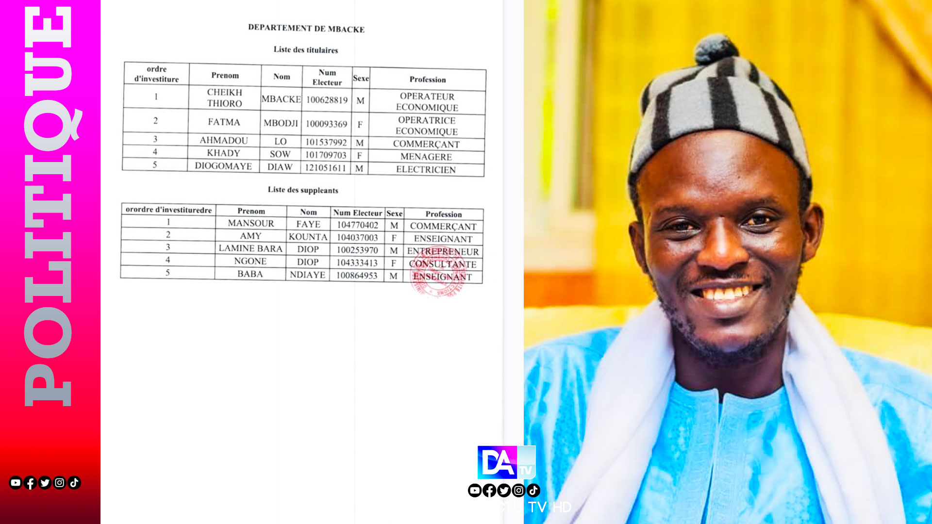 Législatives du 17 novembre 2024 : Cheikh Thioro Mbacké, tête de liste ...