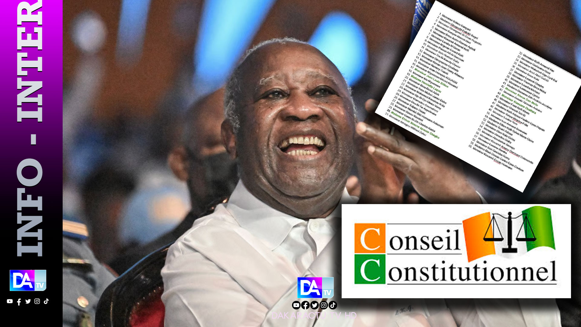 Présidentielle ivoirienne : Tidjane Thiam, Laurent Gbagbo et plus de 50 candidats recalés ...